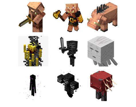 Minecraft Nether Mobs Quiz