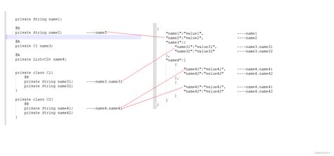 Controller接口参数使用自定义注解修改传入值java自定义注解修改controller入参 Csdn博客