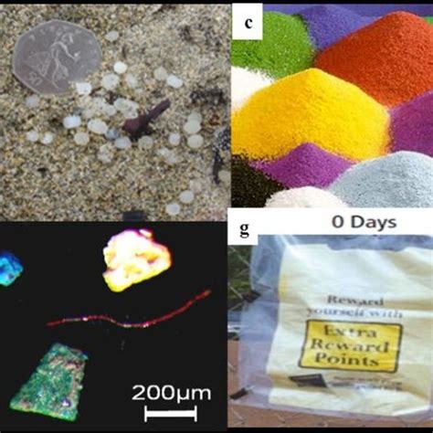 Examples Of Fourier Transform Infrared Spectra Of Microplastic And