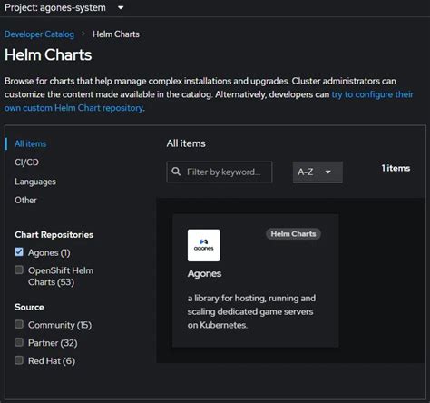 Agones Dedicated Game Server Platform On Openshift