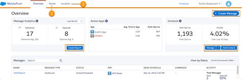 Guide To Implementing Marketing Cloud Mobilepush Salesforce Ben