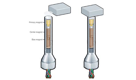 Topworx Go Switch Proximity Sensor Emerson Us