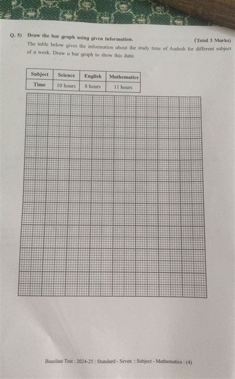 Q 5 Draw The Bar Graph Using Given StudyX