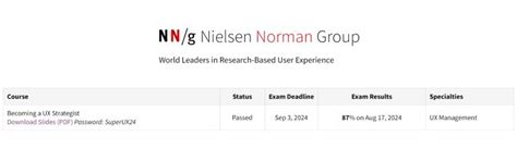 Nishant Rathod On Linkedin Nng Uxstrategies Uxcertifications