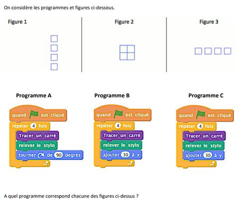 Scratch Blocks Coding Display Poster Artofit