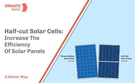 Solar Panel Size Guide How Big Is A Solar Panel Unbound 42 Off