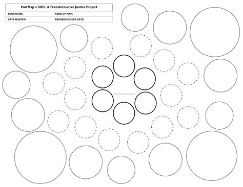 Pod Map Worksheets SOIL A Transformative Justice Project