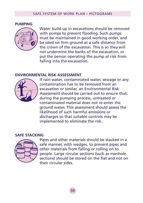 SAFE SYSTEM OF WORK PLAN