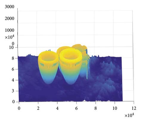 The 118th Iteration Figures By Use Of Olpdhs A The Stereoscopic