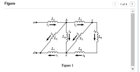 Solved Figure1 Of 4figurefigure 2figurefigure 3part A