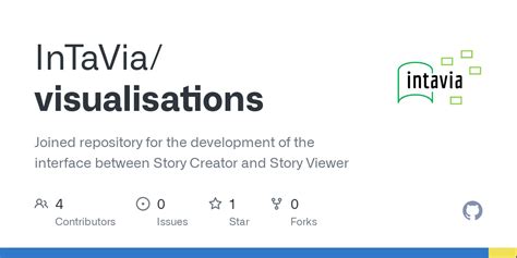 Github Intavia Visualisations Joined Repository For The Development Of The Interface Between