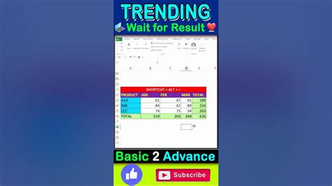 autosum in excel exceltips shorts exceltricks excel exceltutorial
