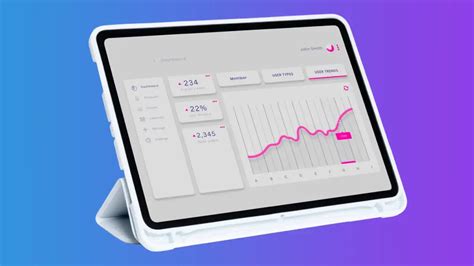 Data Analysis Dashboards Best Tools And Best Practices