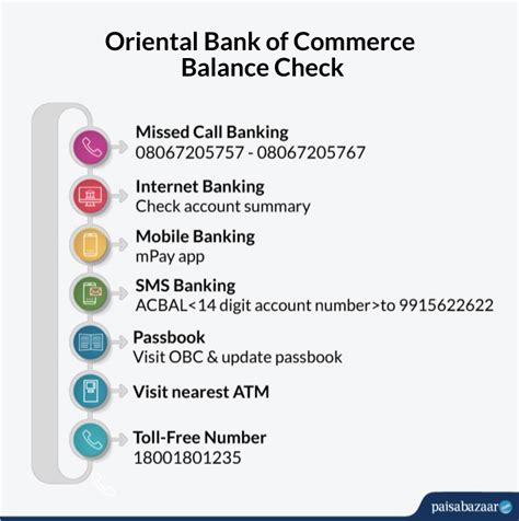 OBC Balance Check By Number Missed Call SMS Netbanking Passbook