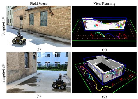 网络机器人与系统实验室 networked robotics and systems lab harbin institute of