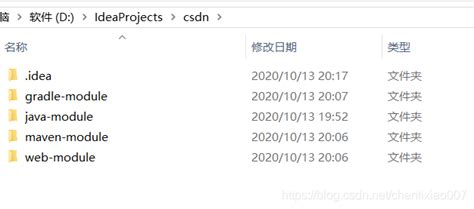 Idea 中 Project 和 Module 详解与实战idea Project Module Csdn博客