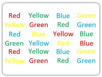 Stroop Task