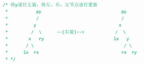 18、手搓红黑树 必须掌握（c语言cpp语言）【超详细】 csdn博客