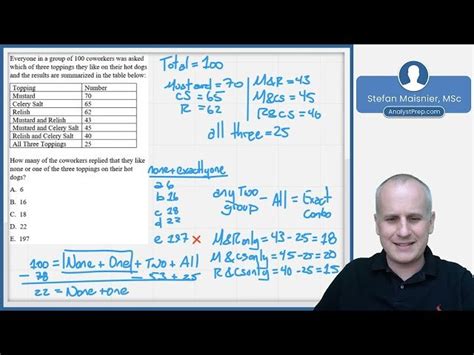 Free Video Overlapping Sets For Gmat Advanced Quantitative Concepts From Analystprep Class