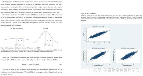 高频交易已经竞争到纳秒级！！！（附hft的18篇论文 15本书籍 9篇研报） 知乎