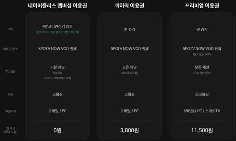 김민재 출전 나폴리 경기 생중계 라이브 실시간 무료 보는 방법