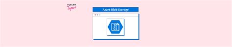 Azure Blob Storage Scaler Topics
