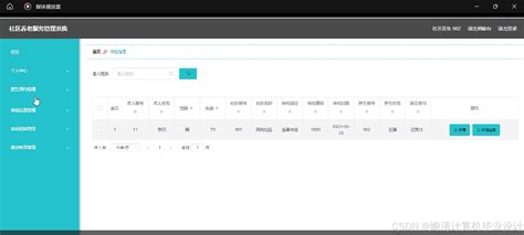 ssm毕设社区养老服务管理系统源码 程序 论文 csdn博客