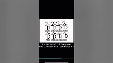 My Octal Segment Display Octal Segmentdisplay Youtube