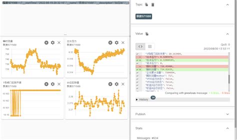 6个好用的mqtt测试工具，支持服务端客户端！ 知乎