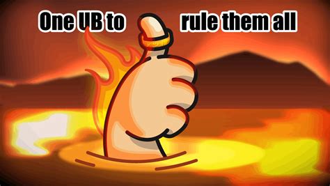 How Much Ub Is In My Compiler