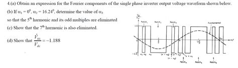 Solved 4a Obtain An Expression For The Fourier Components