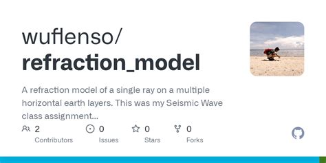 Github Wuflensorefractionmodel A Refraction Model Of A Single Ray