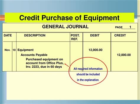 Ppt The General Journal And The General Ledger Powerpoint
