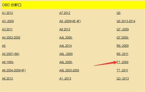 Digimaster 3 Odometer Correction Tool Faqs Obdii Shop Official Blog