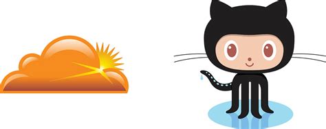 supercharged freely hosted web pages by tom meagher medium
