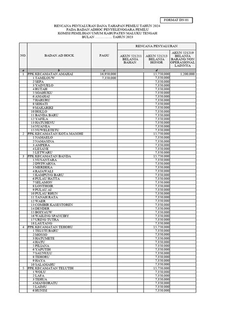 Dokumen Lpj Ad Hock Pps Bln Desember Pdf