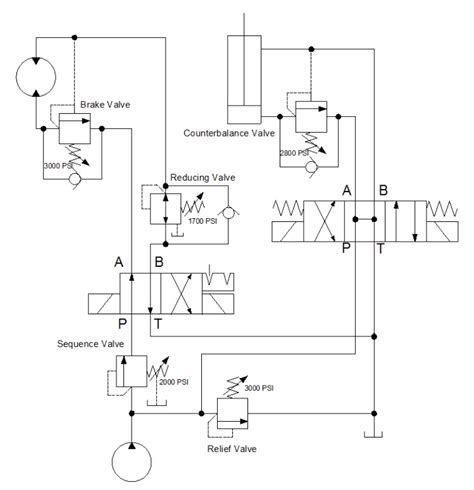 Hydraulic Valve Symbols Schematics