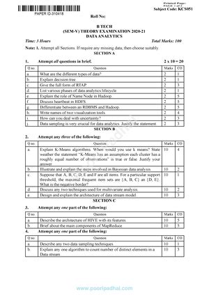 KCS 061 Big Data Unit IV Unit IV Hadoop Eco System And YARN Hadoop Ecosystem Components
