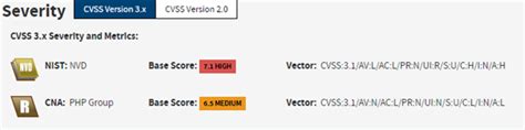 Php Vulnerabilities Php Security Vulnerabilities Zend By Perforce