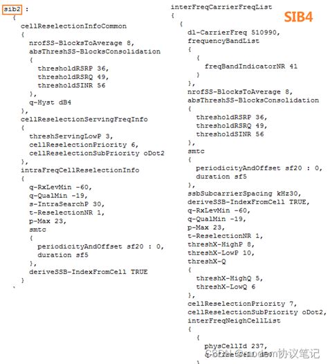 Nr小区搜索六cell Reselectioncellreselectionsubpriority爱立信中有吗modem协议笔记的博客 Csdn博客