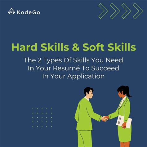 Kodego On Linkedin What Do You Write In The Skills Section Of Your Resumé To Prove That…