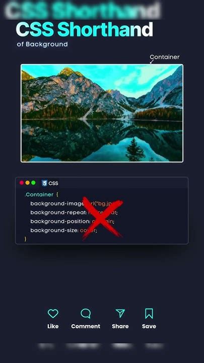 🎨 Master Css Shorthand For Background Properties 💻📐shorts