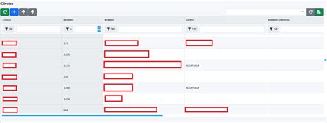 radzendatagrid in a component does not work in virtual radzen blazor
