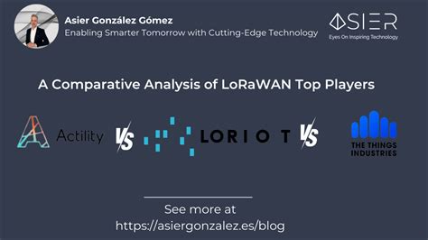 A Comparative Analysis Of Lorawan Top Players