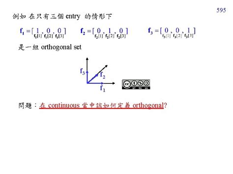 594 Chapter 11 Orthogonal Functions And Fourier Series