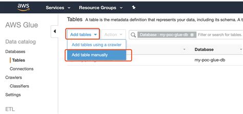 使用 Kafka Connect 将您现有的 Kafka 集群与 Kinesis 集成 亚马逊aws官方博客