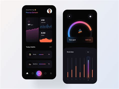 Habit Tracking App UI Design On Behance