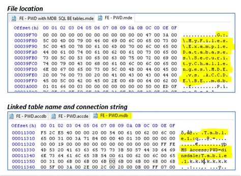 Access File Security Mdb Mde Vs Accdb Accde Access World Forums