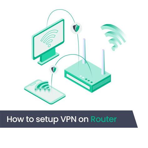 How To Setup VPN On Router Router Router Setting Router Configuration