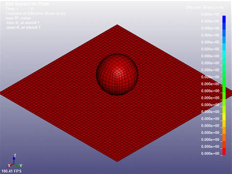 Introduction To Ansys Ls Dyna Tutorial 2 Ball Impacting A Plate Ls